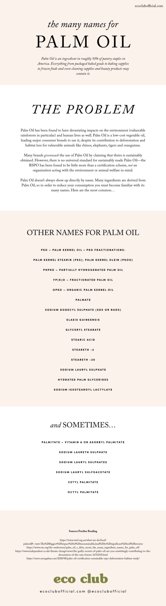 How To Quit The Use Of Palm Oil | Boycott Palm Oil | Eco Club